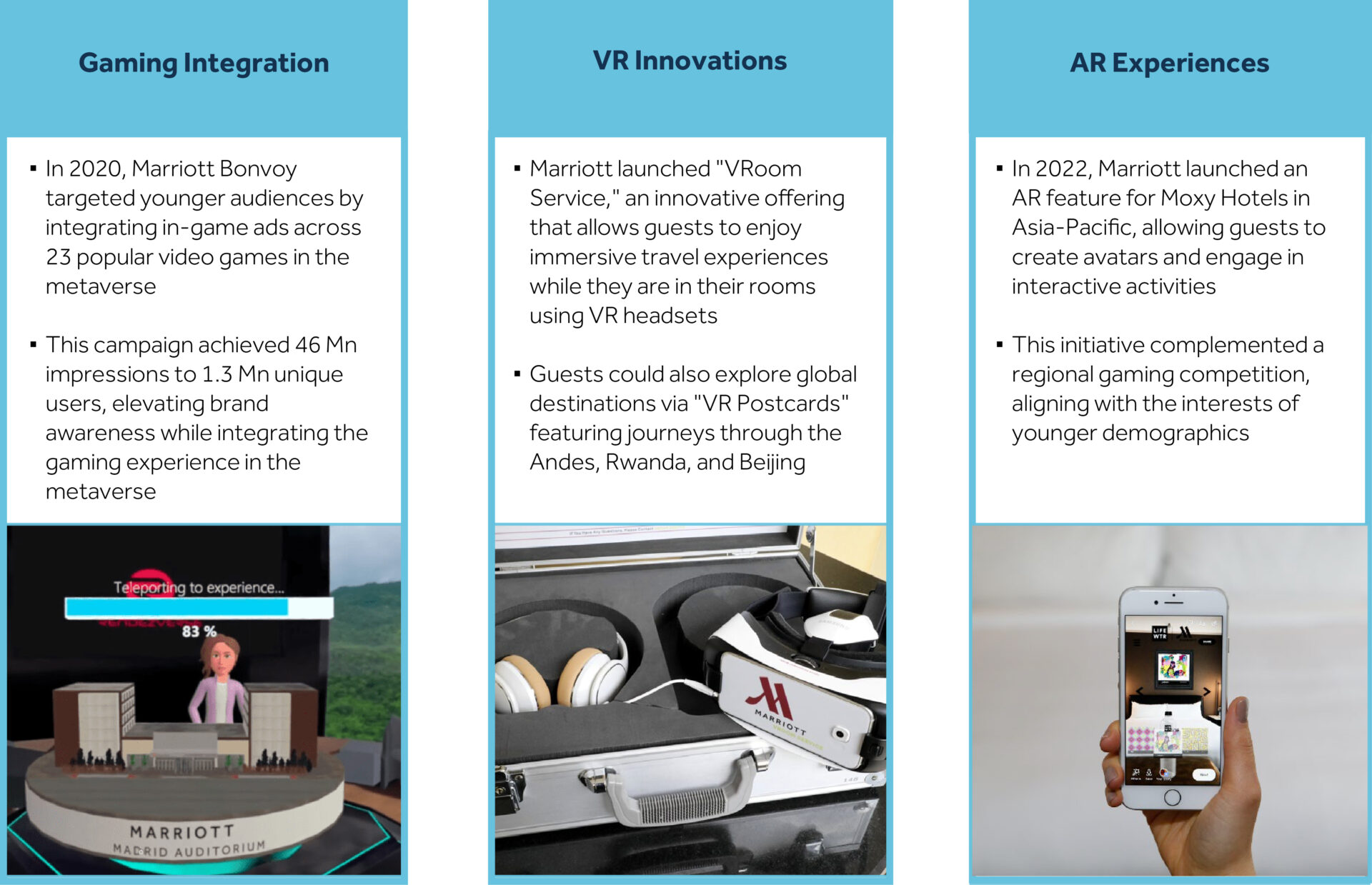 Metaverse Tourism: Will Virtual Travel Compliment or Compete with the ...