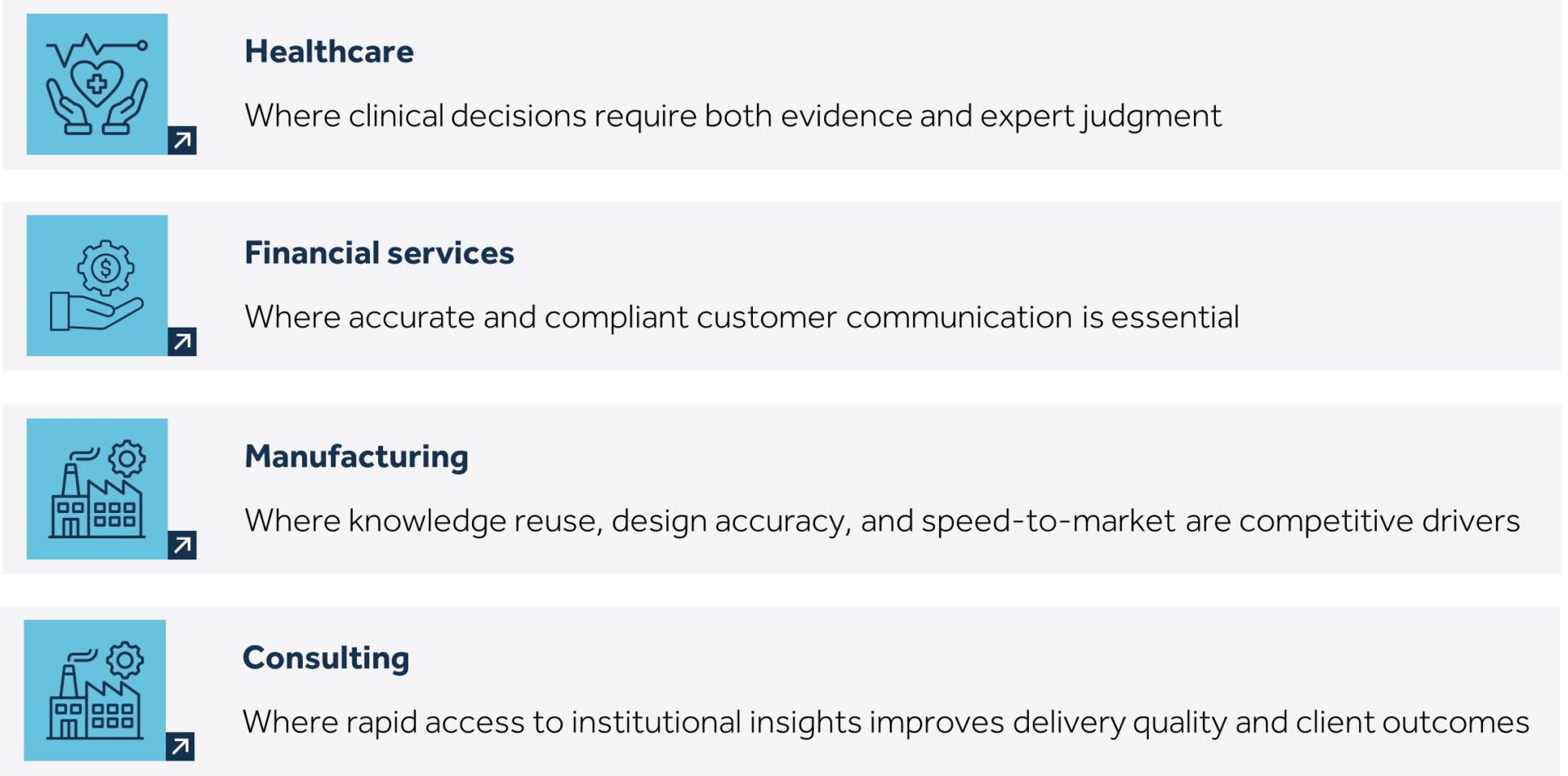 Hybrid Knowledge Management: Integrating AI and Human Intelligence for ...