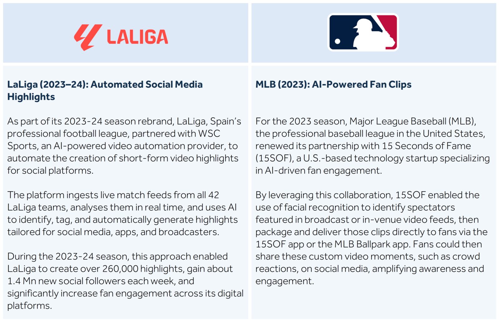 Fan Engagement in Sports: The Advent of Artificial Intelligence | Reso